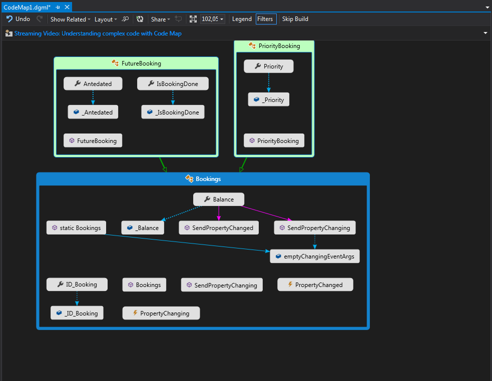 ORM Designer for Entity Framework